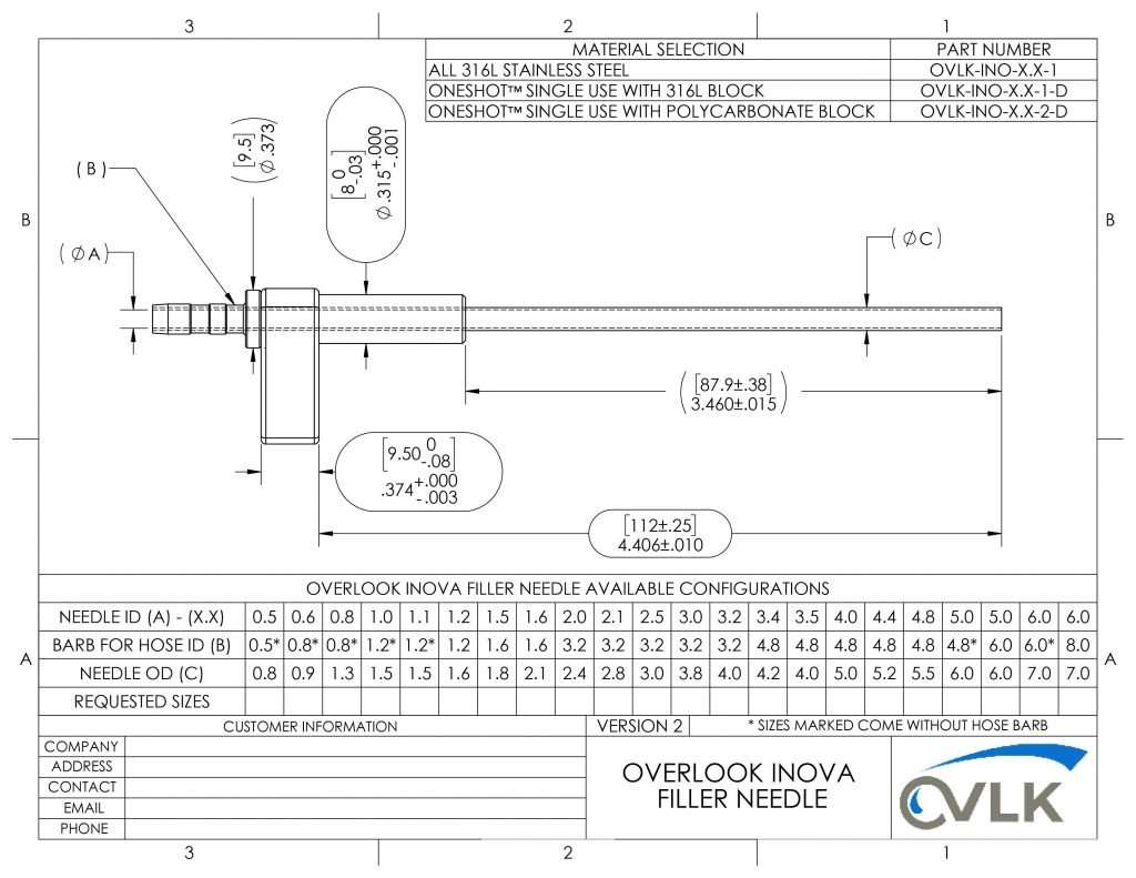 Inova Filler Needles - Overlook Industries, Inc.